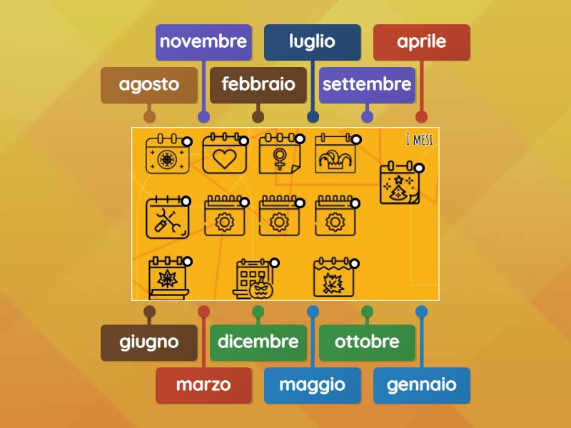 Lezione 33 i mesi - Labelled diagram