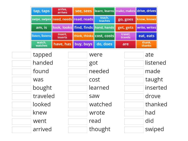 Past Tense Matching - Match up