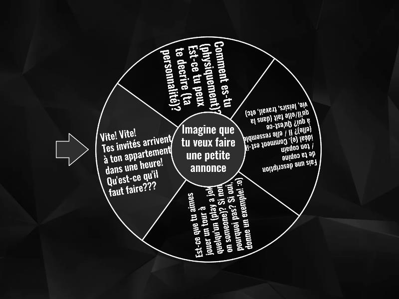 Extra Episode 3 Sam a un rendez-vous Conversations! - Spin the wheel