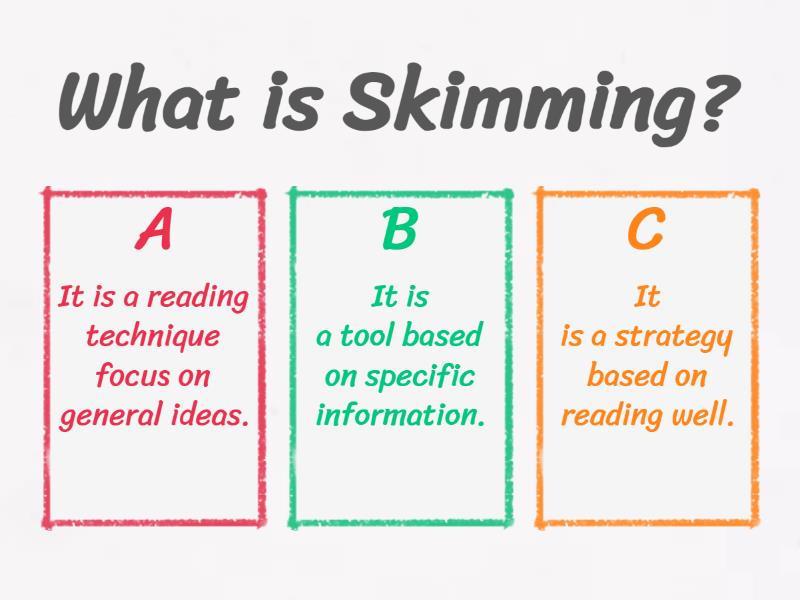 Skimming & Scanning - Quiz