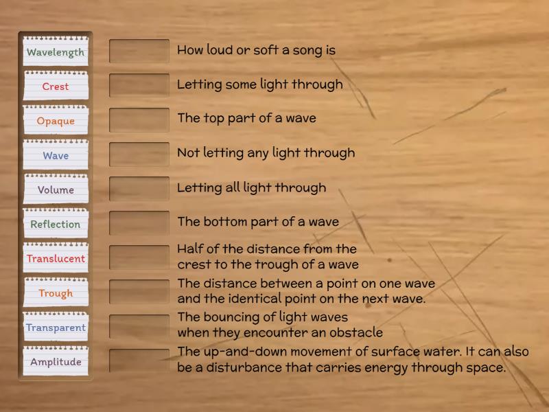 Waves Vocabulary - Match up