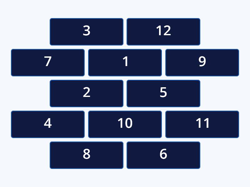 CONCENTRESE "EEVV" - Fichas giratorias