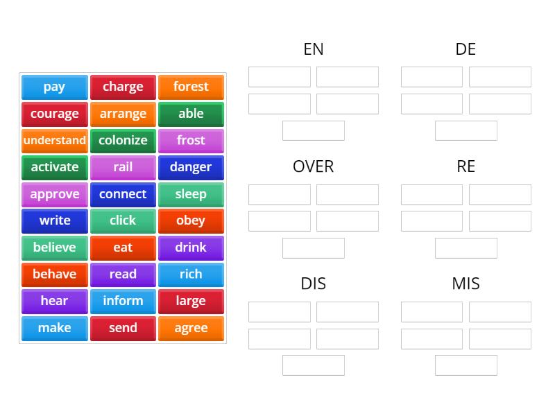 Word formation (prefixes-verbs) - Group sort