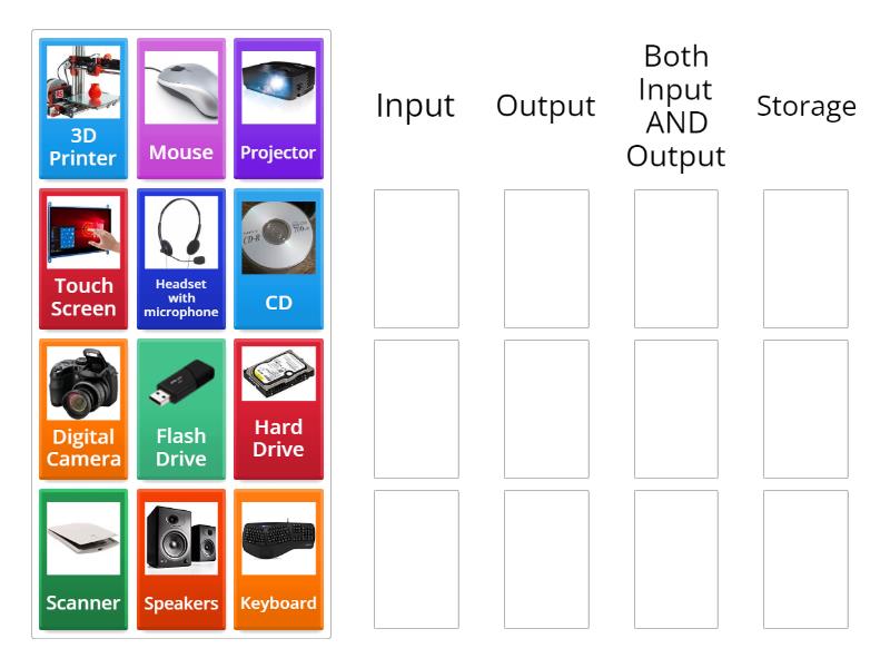 Input, Output and Storage devices - Group sort