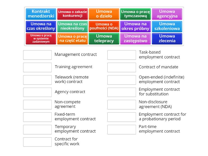 Types of employment contracts - Match up
