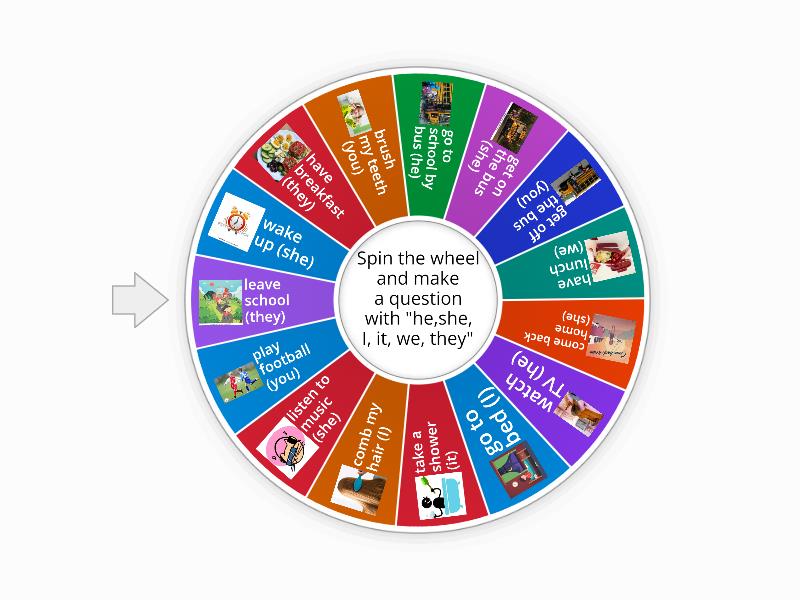 Daily Routines Wheel - Spin the wheel