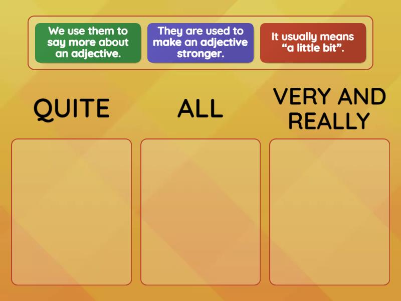 Modifiers rules - Very, really and quite. - Categorize
