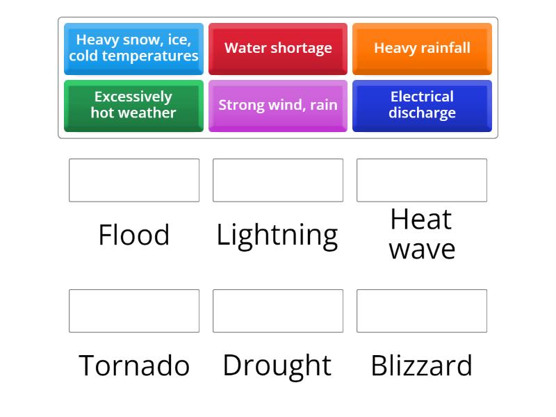 EXTREME WEATHER PATTERNS - Match up