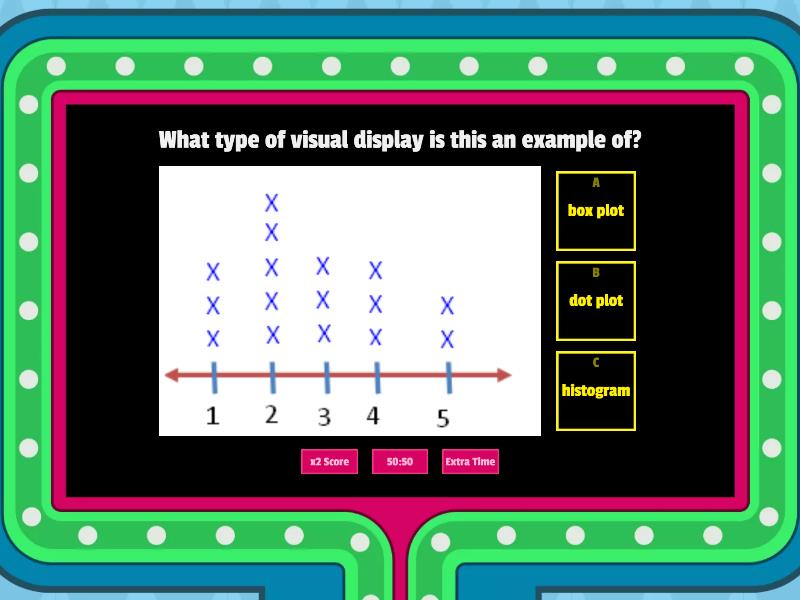 Exit Ticket Summarize Data Sets - Gameshow quiz Exit Ticket Summarize Data Sets - Gameshow quiz