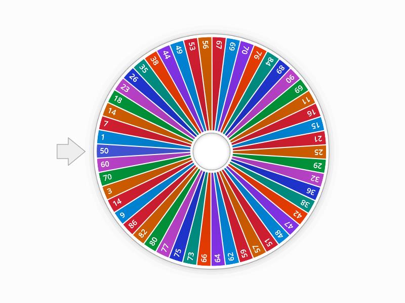 RULETA DE NÚMEROS HASTA EL 90 - Spin the wheel