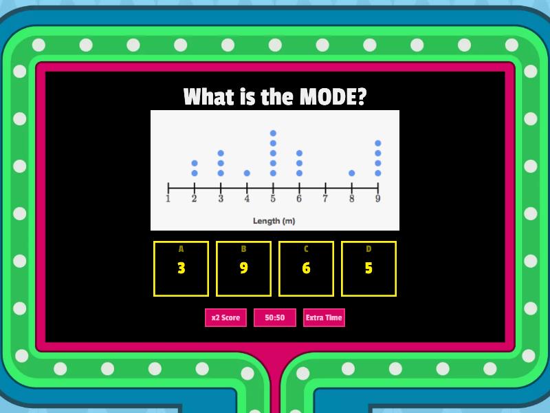 Data Review with Visual Representations - Gameshow quiz