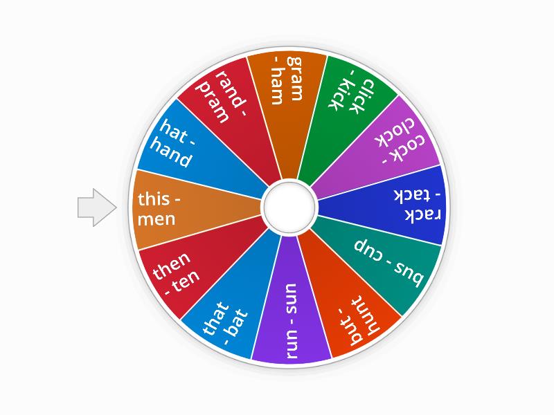 Flash. 1mid. 3Lesson.reading/wheel - Spin the wheel