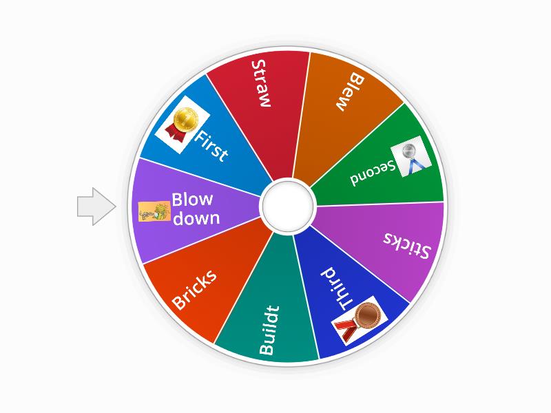 Vocabulary: what is the meaning of these words? - Spin the wheel