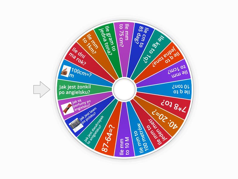 Fajnie Spin The Wheel
