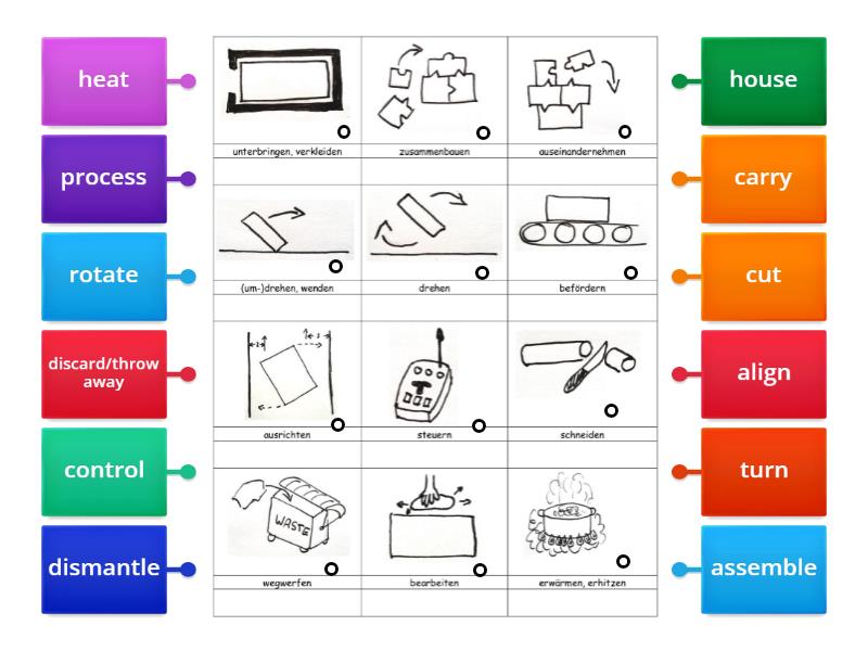 technical activities 2 - Labelled diagram