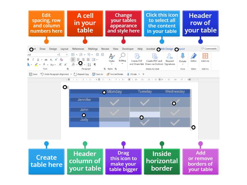 Microsoft Word Tables - Labelled diagram