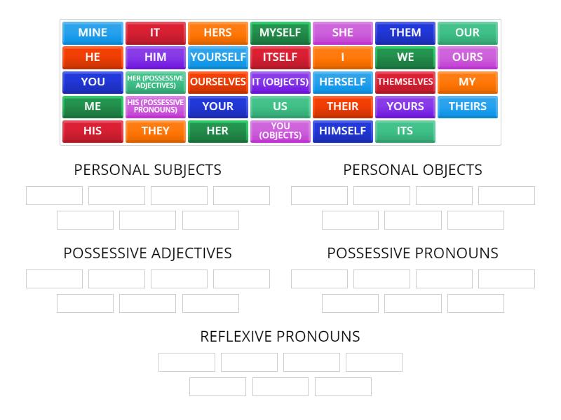 G-5 PERSONAL POSSESSIVE AND REFLEXIVE PRONOUNS- ZAVAMA TOEFL - Group sort
