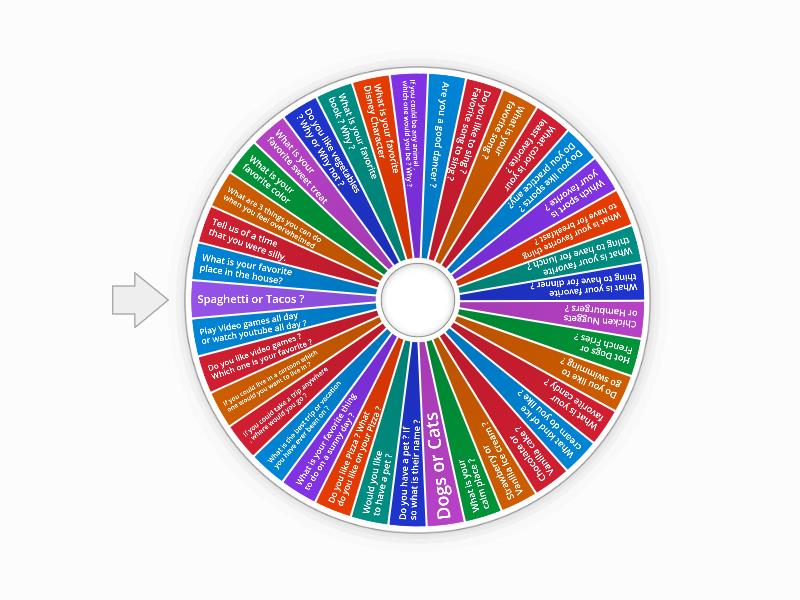 Basic conversation starters - Spin the wheel