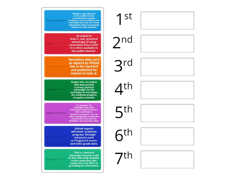 Methods in Context jumbled up paragraph - Rank order