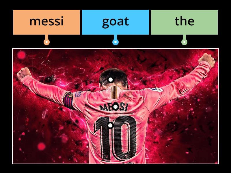 messi - Labelled diagram