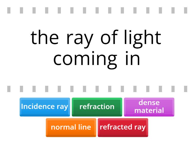 Refraction key words PKV - Find the match