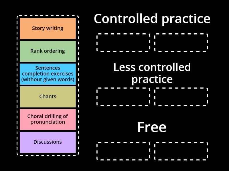 TKT Practice: Types of activities & tasks for language & skills ...