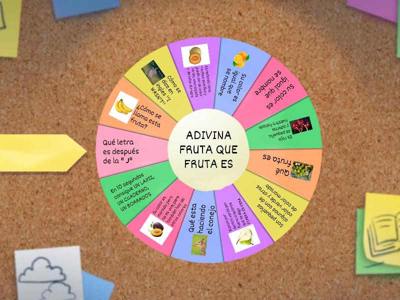 LAS FRUTAS - Spin the wheel