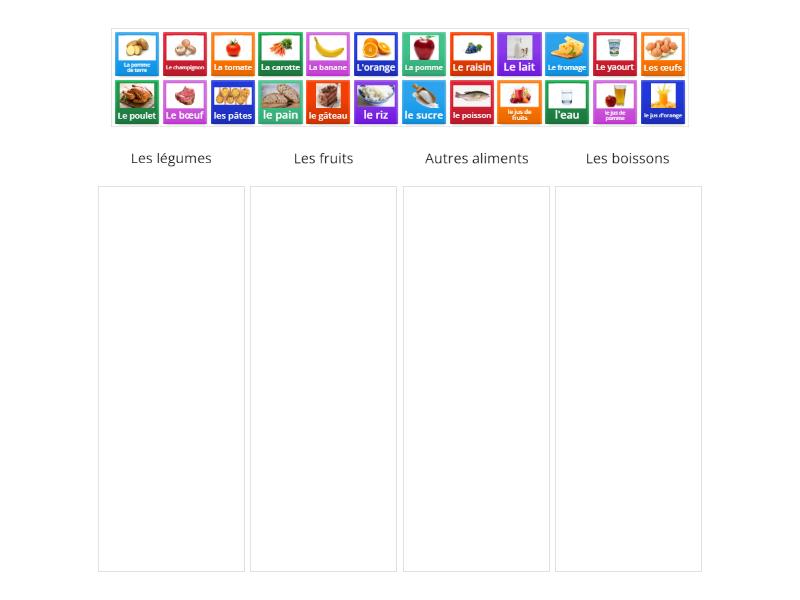 T205 explore - Les aliments - Categorize