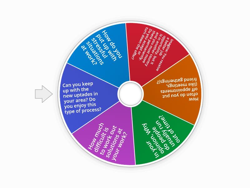 speak speak speak... - Spin the wheel
