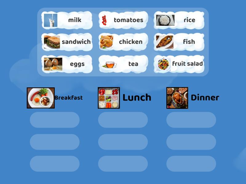 Meals - Group sort
