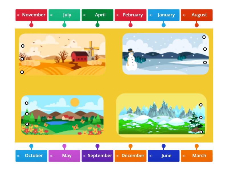 Months - Labelled diagram