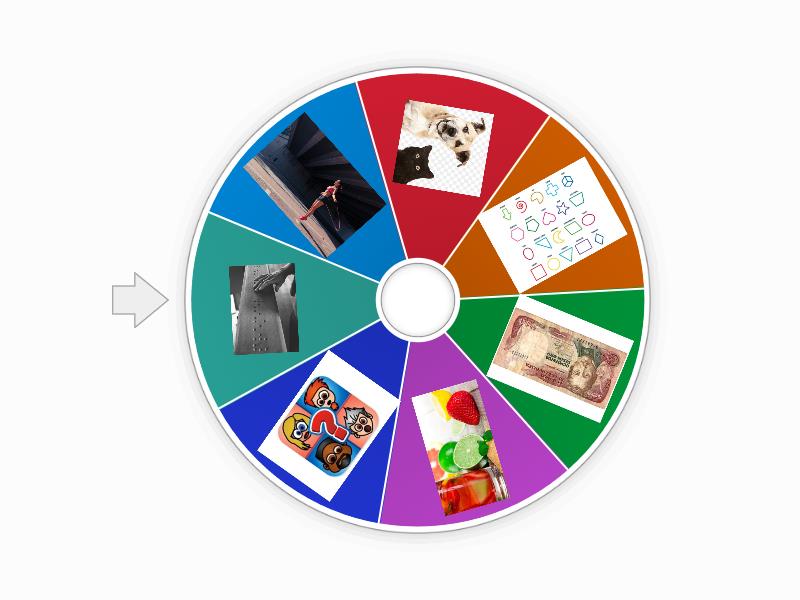 DISCAPACIDAD VISUAL - Spin the wheel