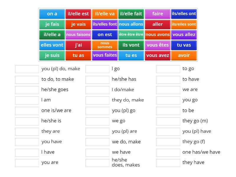 Year 8 irregular verbs: avoir, être, aller, faire - Match up
