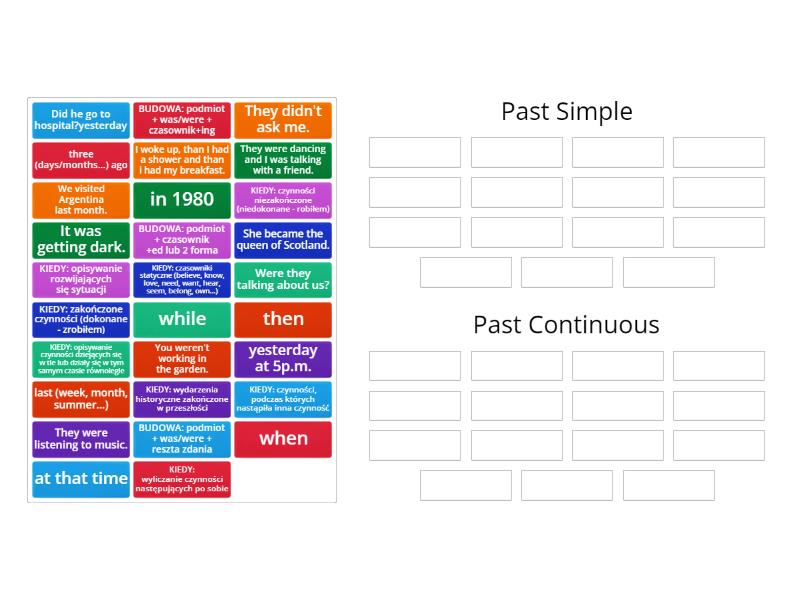 Past Simple and Past Continuous - comparison - Posortuj