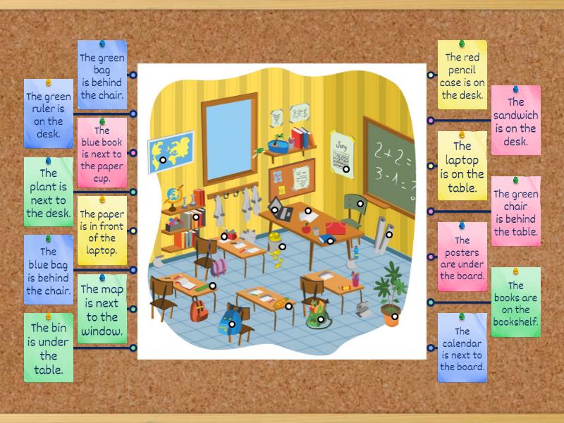 prepositions of place / Classroom - Labelled diagram