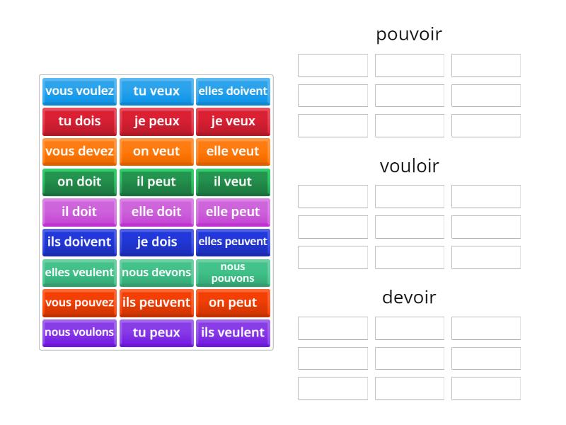 Verbes "vouloir", "devoir", et " pouvoir" (Version modifiée) - Group sort