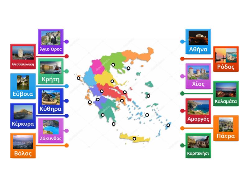 Χάρτης Ελλάδας - Labelled diagram