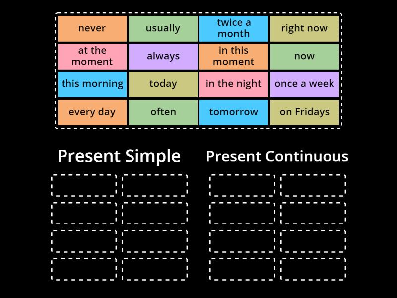Present Simple vs Present Continuous: Time expressions - Group sort