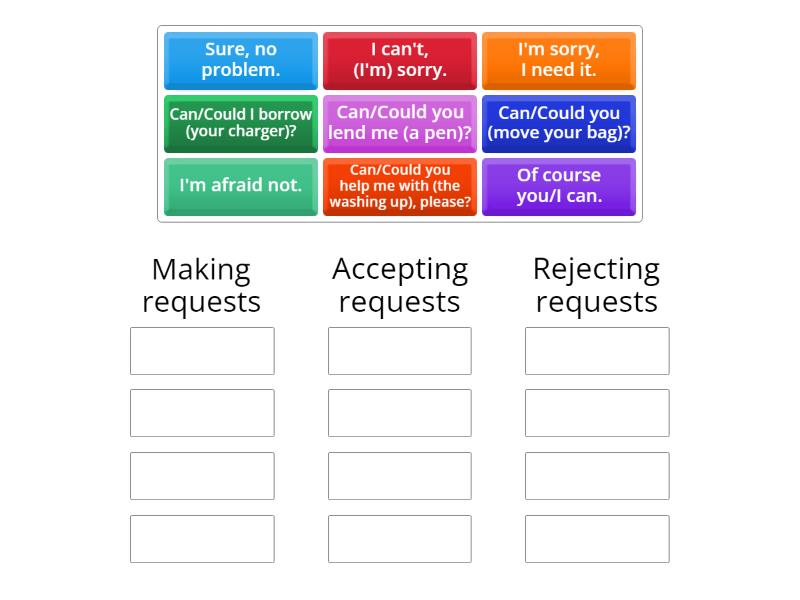 5D - Requests - Group sort