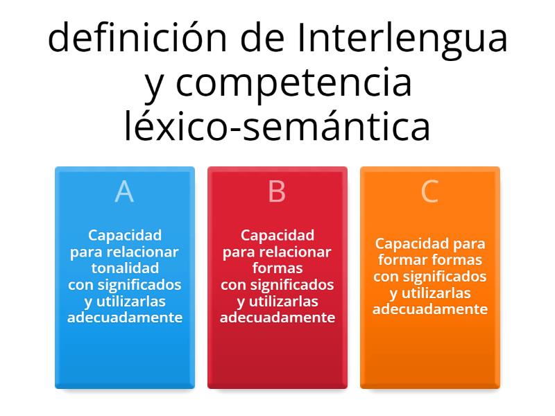 Interlengua y competencia léxico-semántica - Quiz