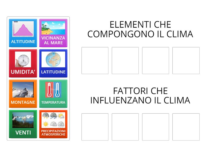 I 4 ELEMENTI E I 4 FATTORI Climatici - Group sort