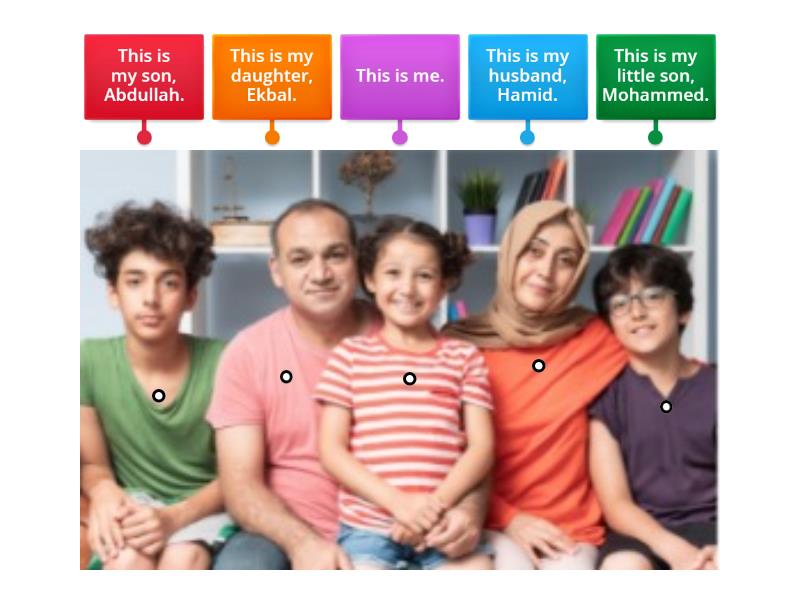 Describing a family photo - Imagem com legenda