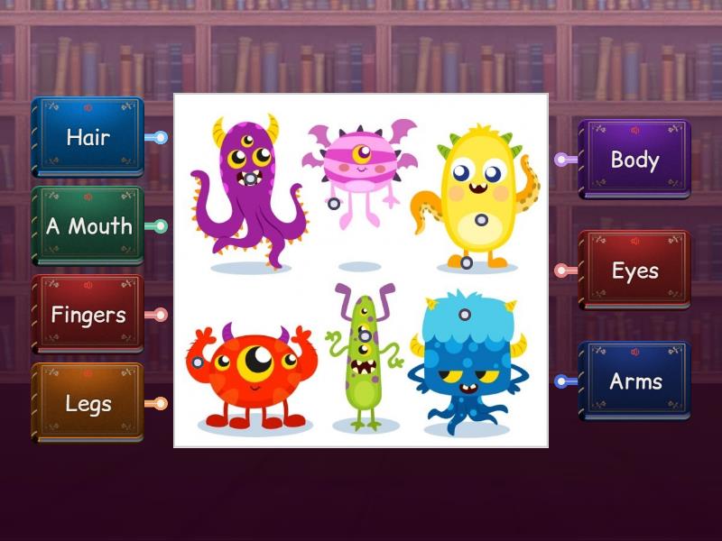 STARTERS UNIT 6 - BODY PARTS - Labelled diagram