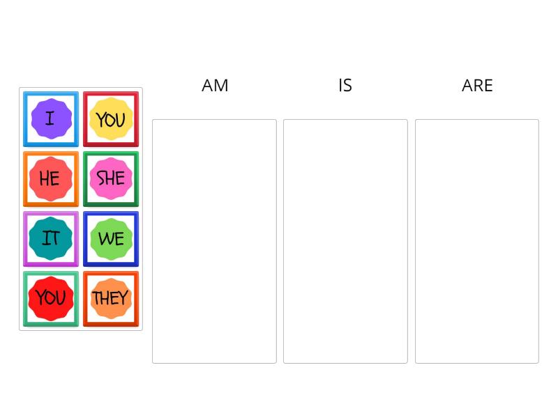 VERB TO BE - Categorize