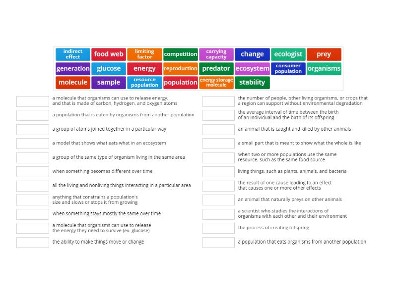 Populations and Resources - Match up