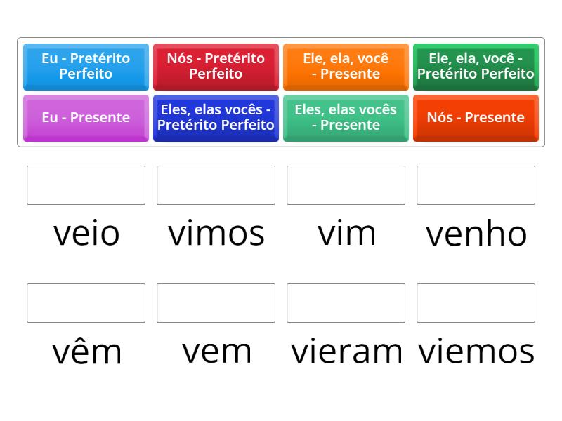 Conjugação do verbo "vir" no Presente e Pretérito Perfeito do ...