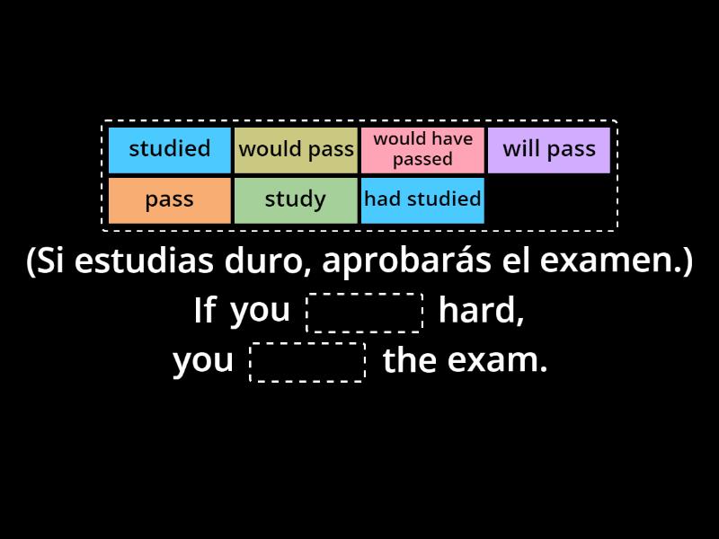CONDITIONALS - Complete the sentence