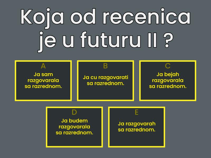 Futur II simona dunja rajic milos - Quiz