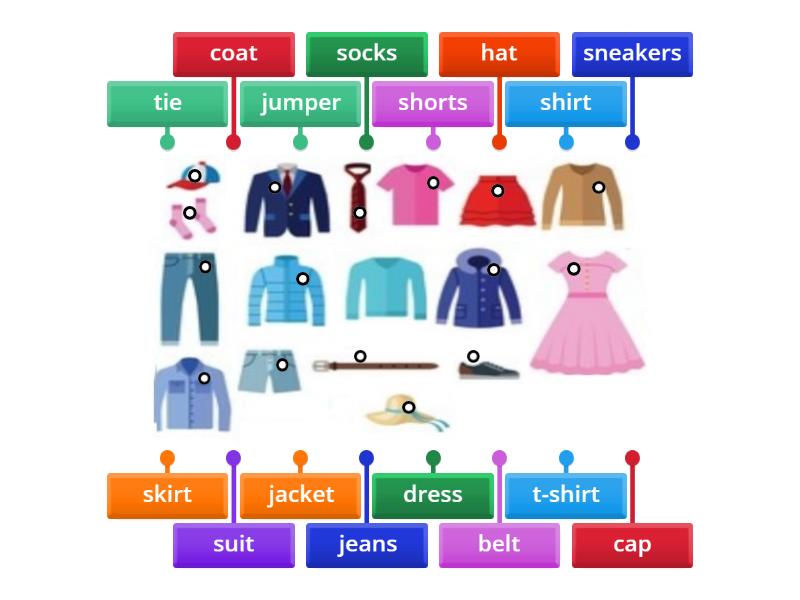 Clothing - Labelled diagram