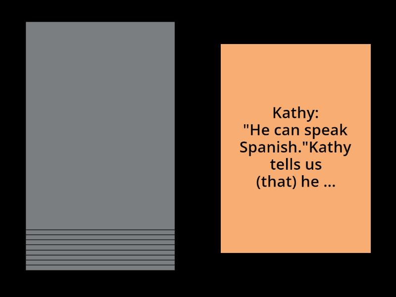 reported speech - Speaking cards